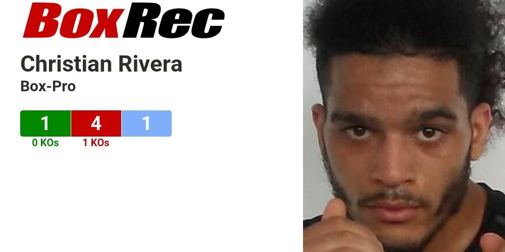 BoxRec: Christian Rivera