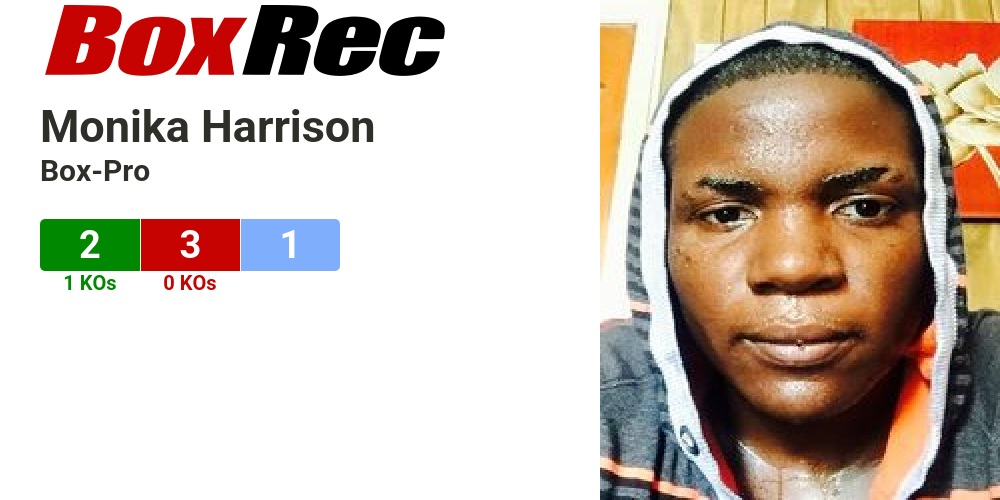 BoxRec: Monika Harrison