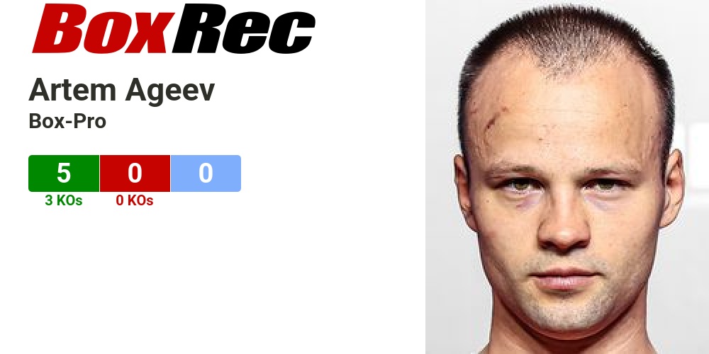BoxRec: Artem Ageev
