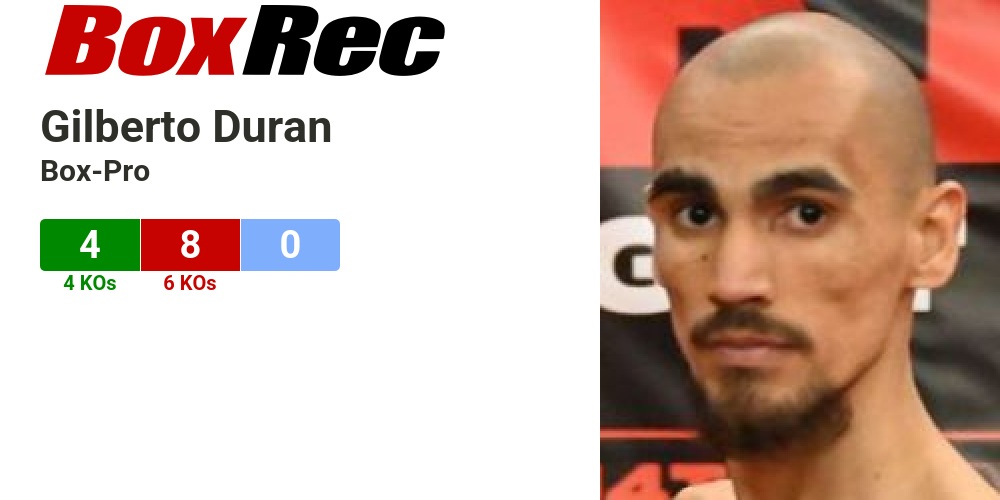 BoxRec: Gilberto Duran