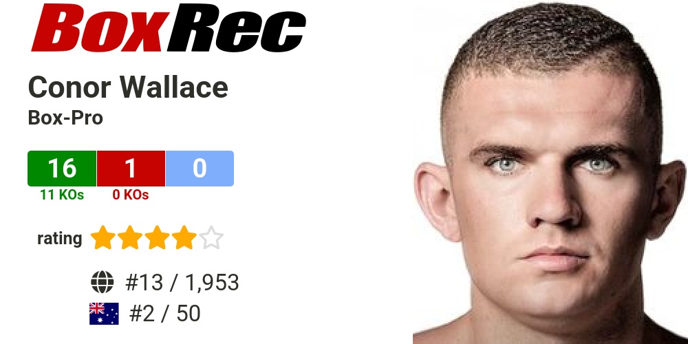 BoxRec: Conor Wallace