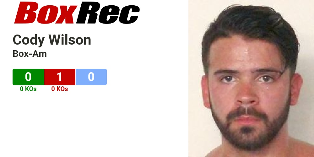 BoxRec: Cody Wilson
