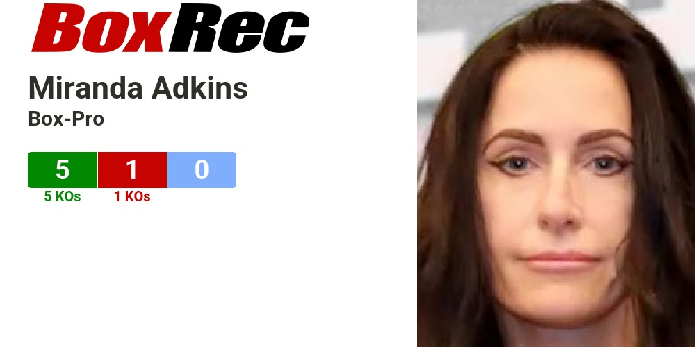 BoxRec: Miranda Adkins