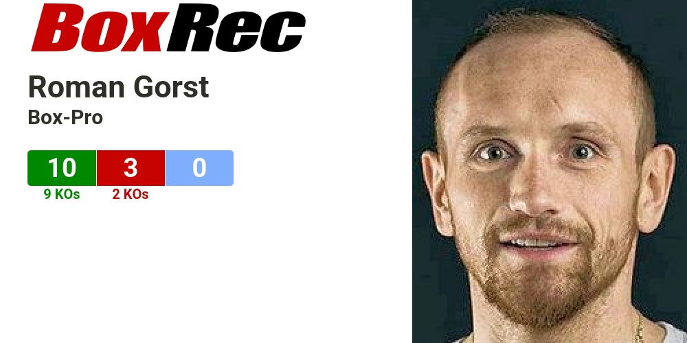 BoxRec: Roman Gorst
