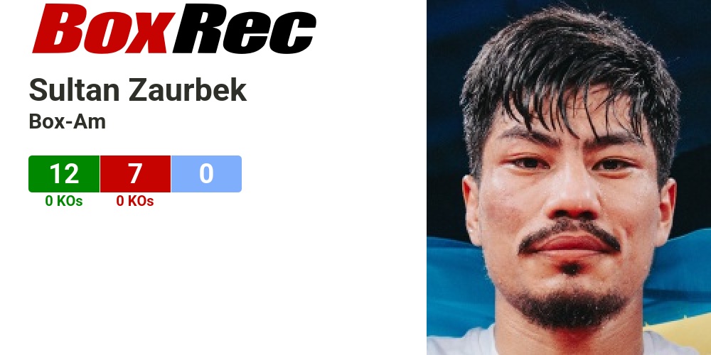 BoxRec: Sultan Zaurbek