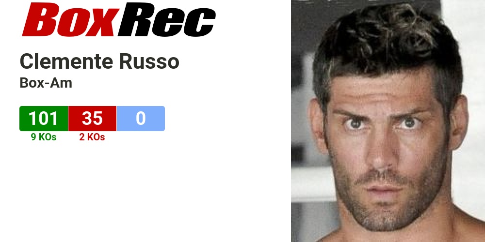 BoxRec: Clemente Russo
