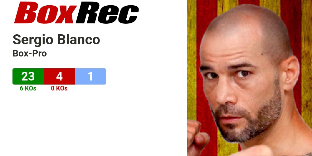 BoxRec: Sergio Blanco