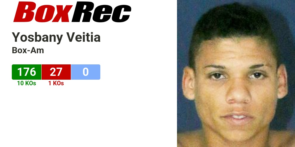 BoxRec: Yosbany Veitia