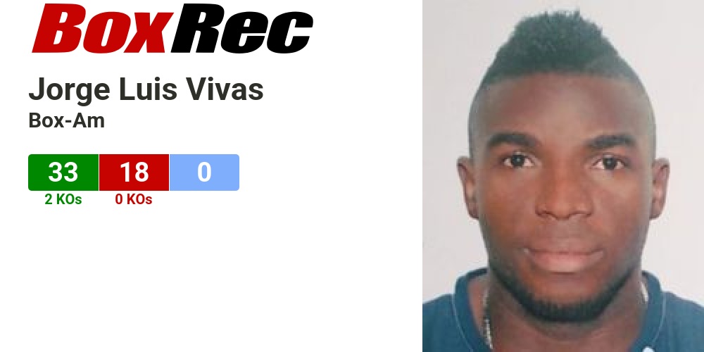 BoxRec: Jorge Luis Vivas
