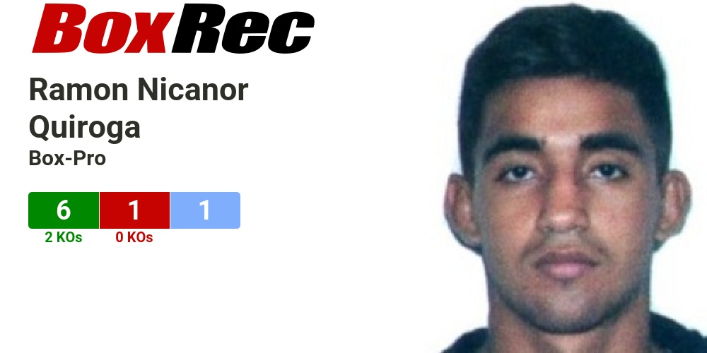 BoxRec: Ramon Nicanor Quiroga
