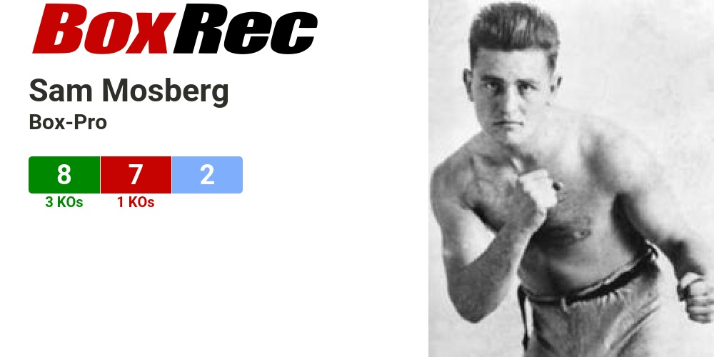 BoxRec: Sam Mosberg