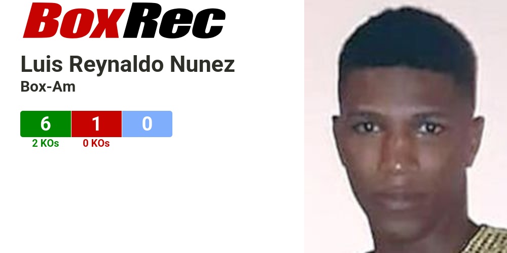 BoxRec: Luis Reynaldo Nunez