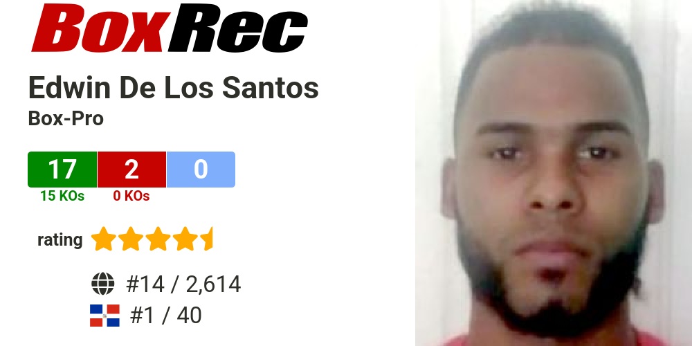 BoxRec: Edwin De Los Santos
