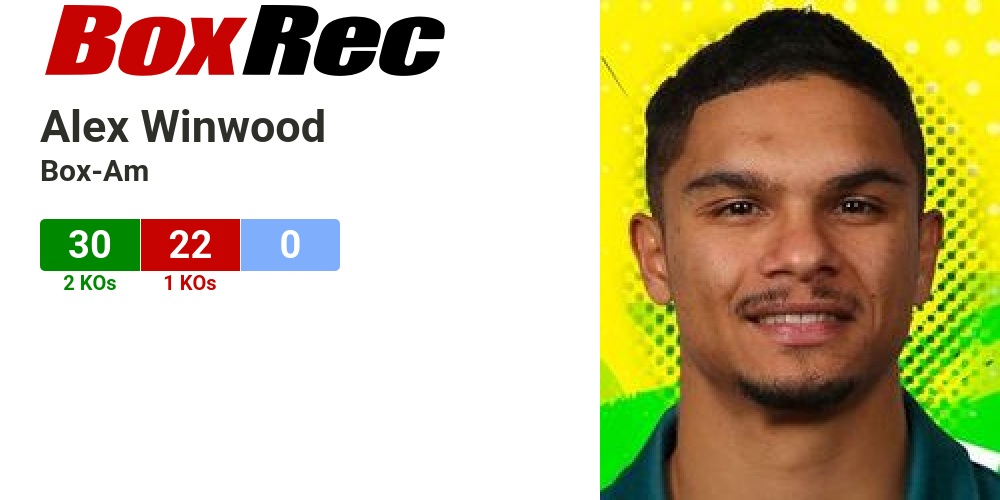 BoxRec: Alex Winwood