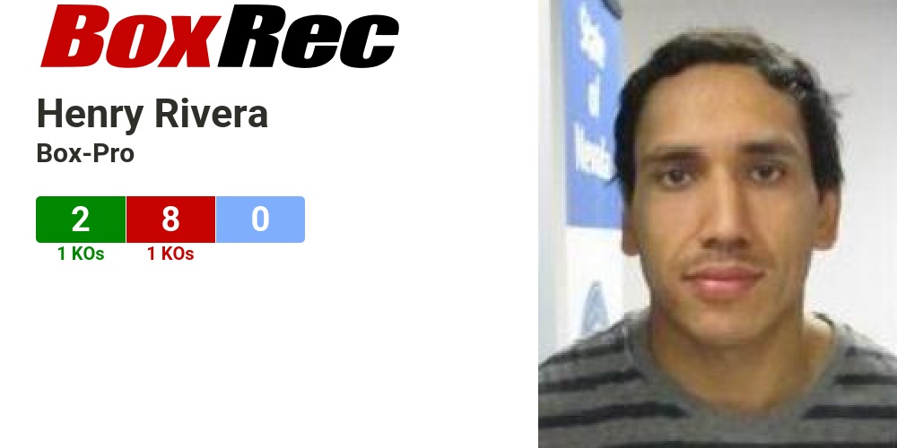 BoxRec: Henry Rivera