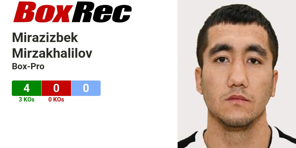 BoxRec: Mirazizbek Mirzakhalilov