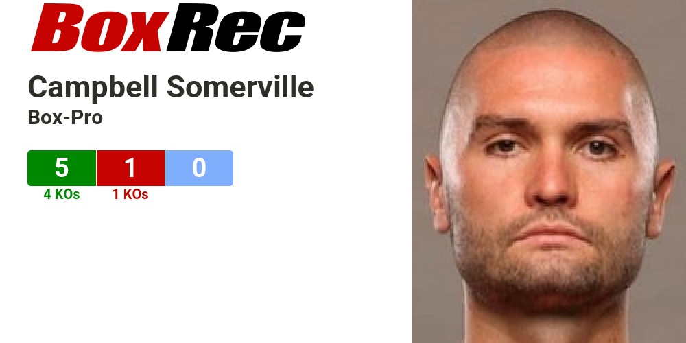 BoxRec: Campbell Somerville