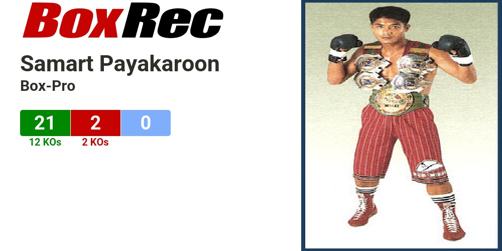 BoxRec: Samart Payakaroon