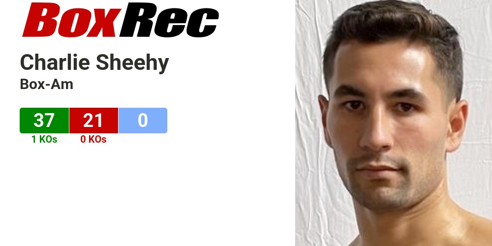 BoxRec: Charlie Sheehy