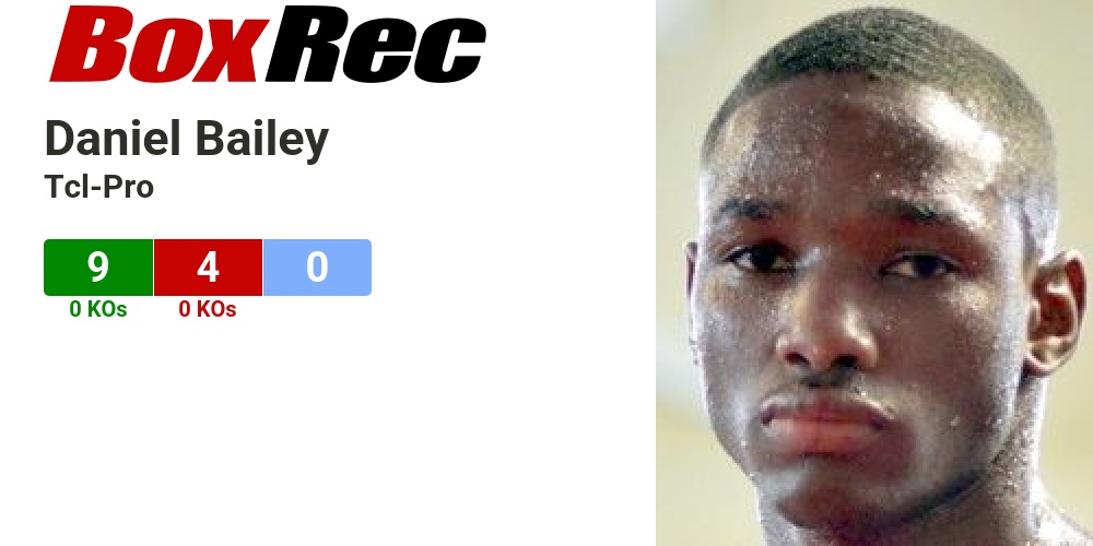 BoxRec: Daniel Bailey