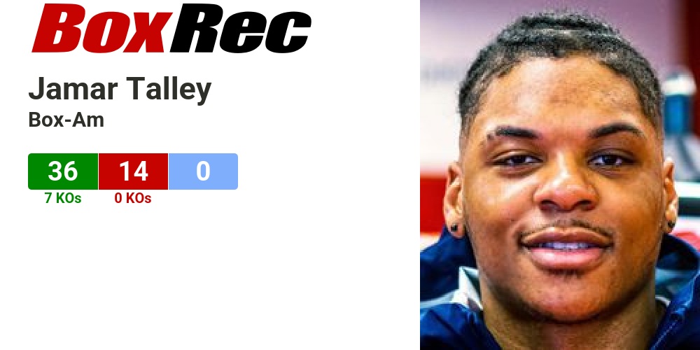 BoxRec: Jamar Talley