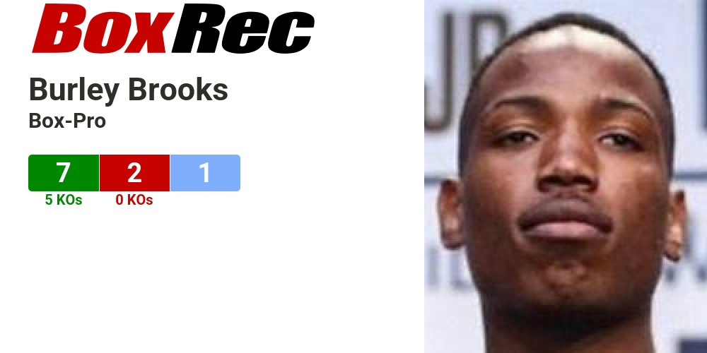 BoxRec: Burley Brooks