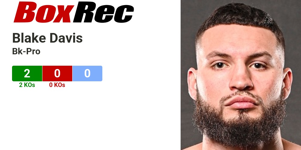 BoxRec: Blake Davis