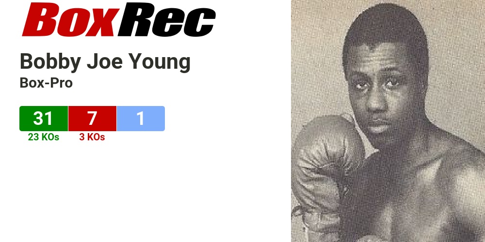 BoxRec: Bobby Joe Young