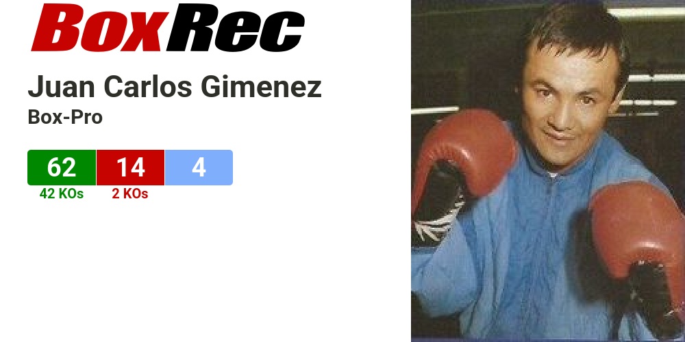 BoxRec: Juan Carlos Gimenez
