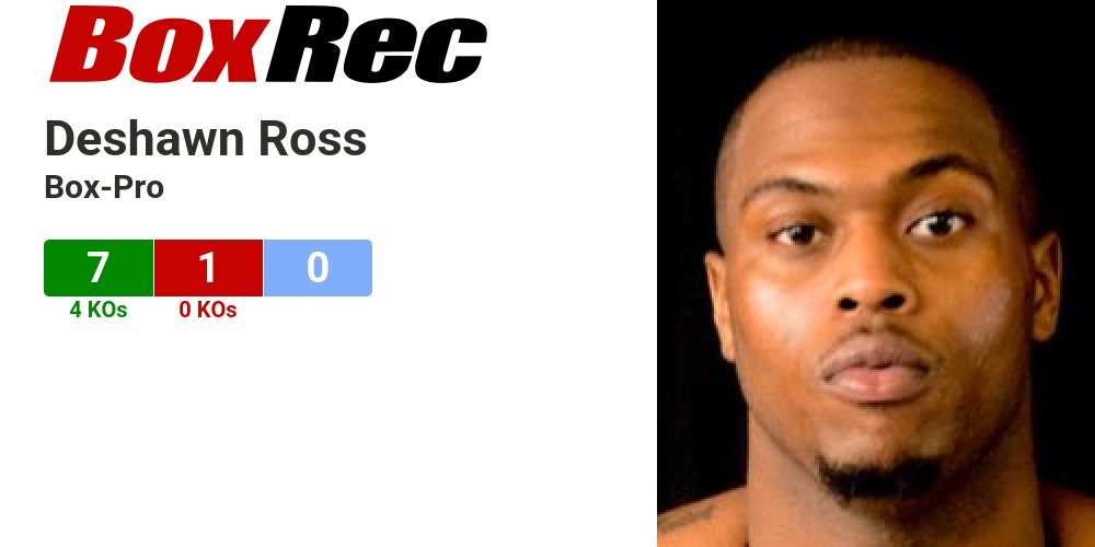 BoxRec: Deshawn Ross