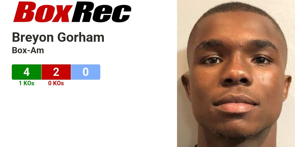 BoxRec: Breyon Gorham