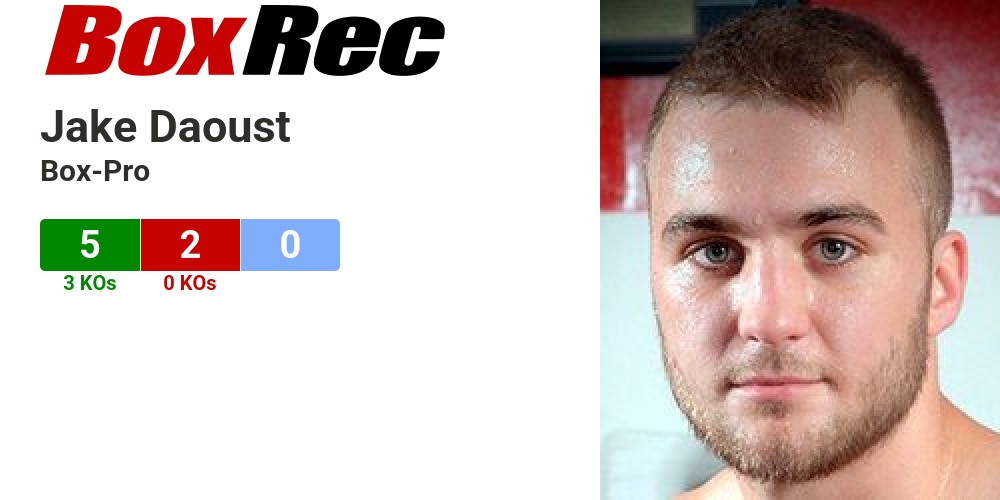 BoxRec: Jake Daoust