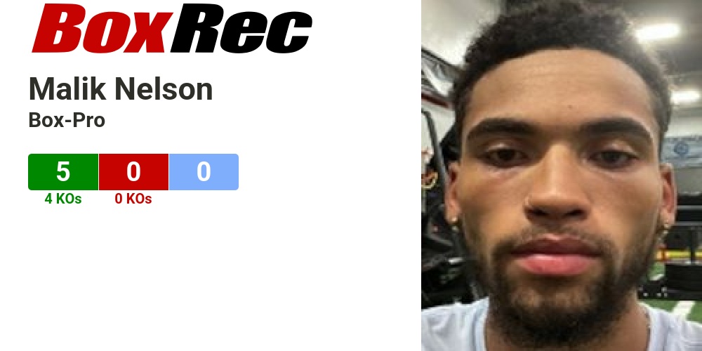 BoxRec: Malik Nelson