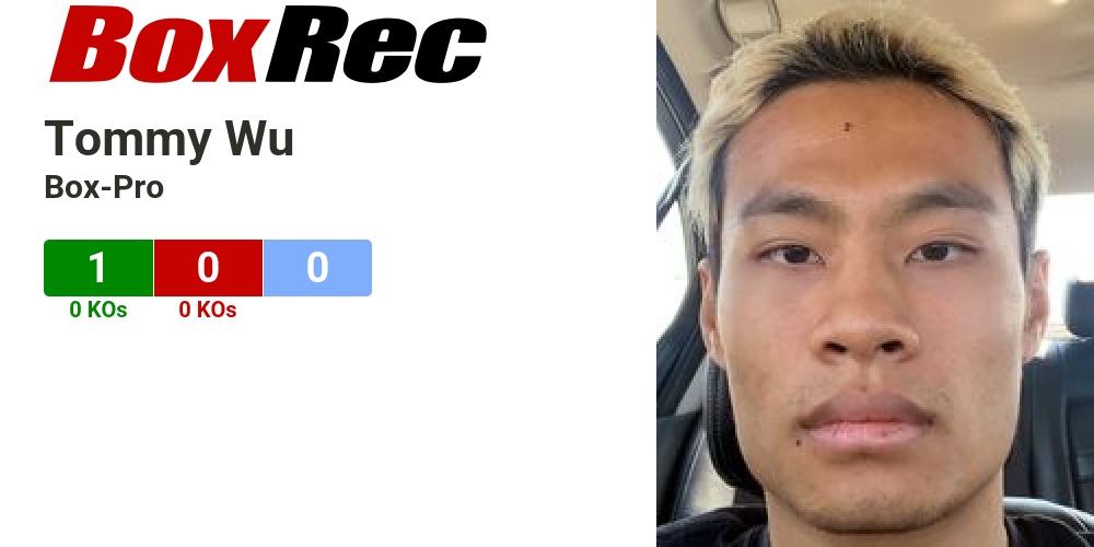 BoxRec: Tommy Wu