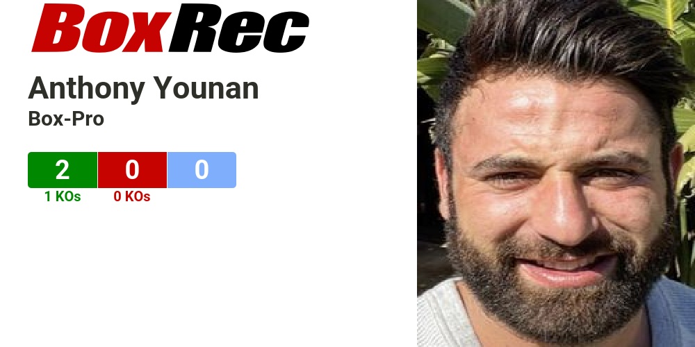 BoxRec: Anthony Younan