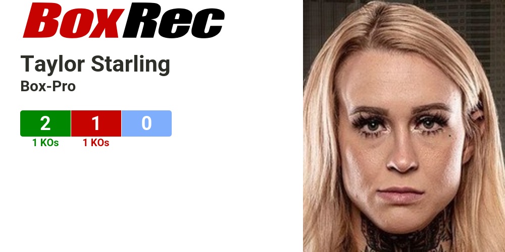 BoxRec: Taylor Starling