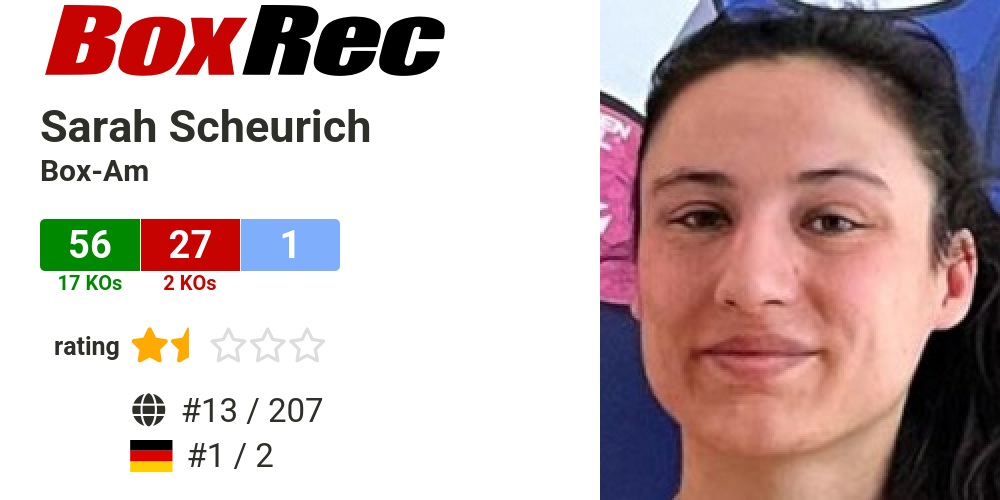 BoxRec: Sarah Scheurich