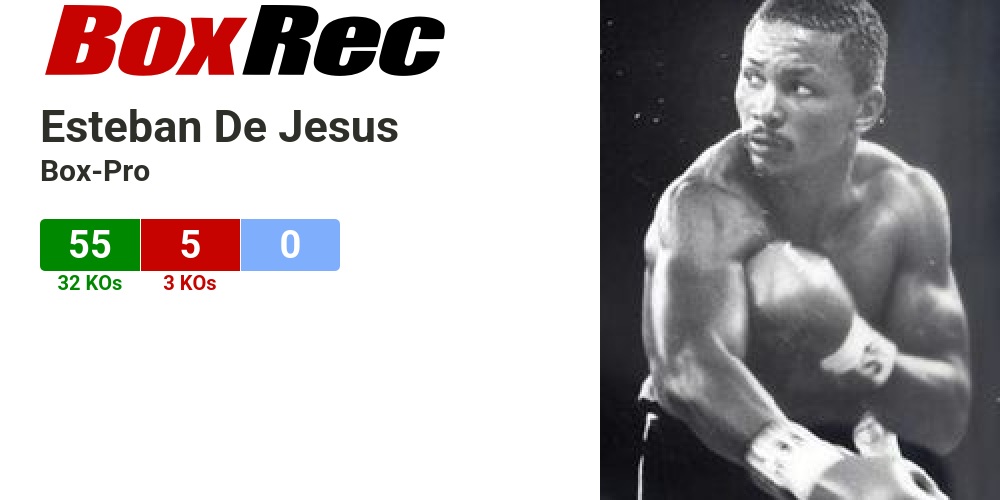 BoxRec: Esteban De Jesus