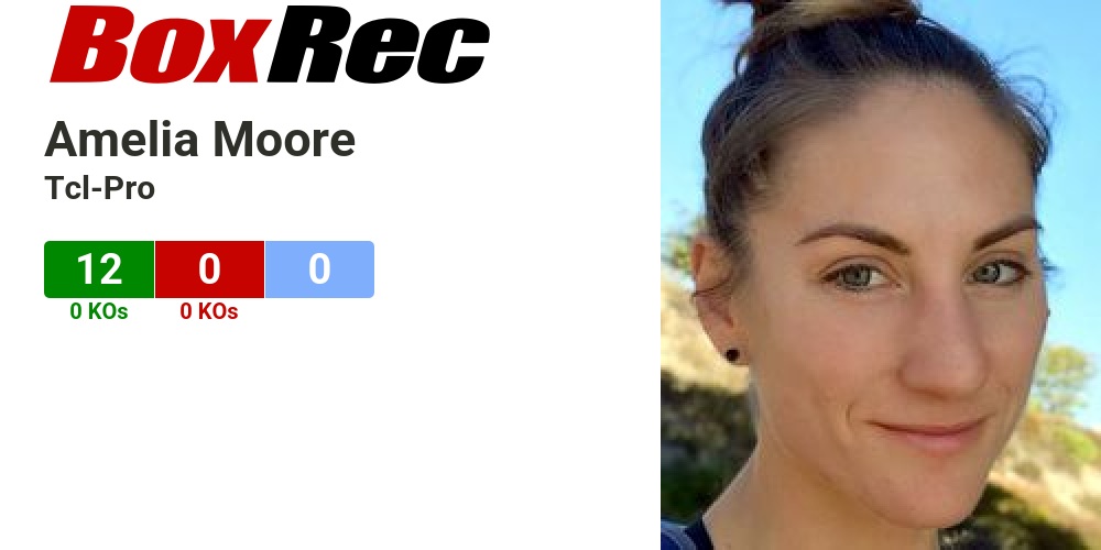 BoxRec: Amelia Moore