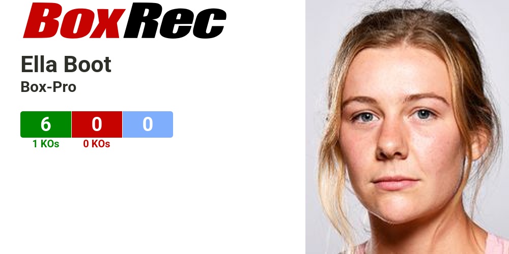 BoxRec: Ella Boot