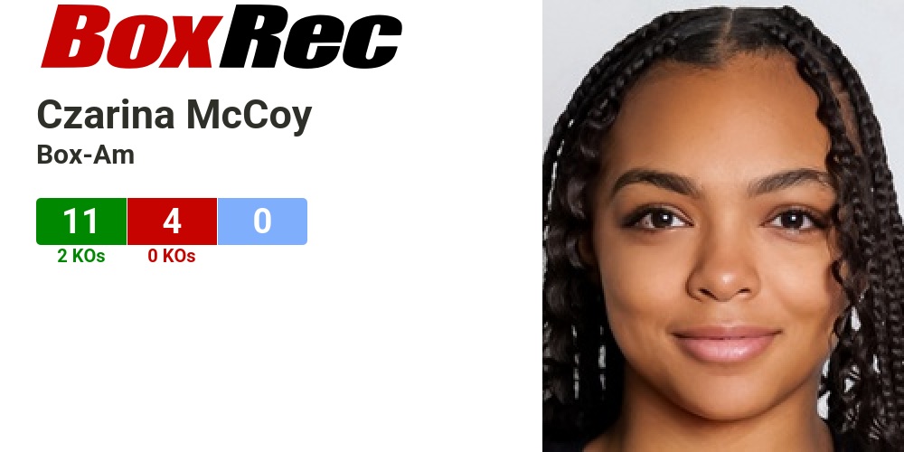 BoxRec: Czarina McCoy