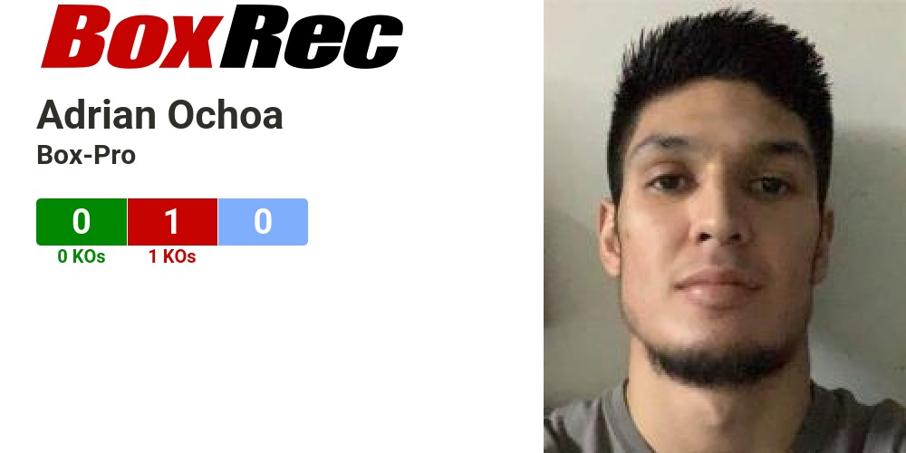 BoxRec: Adrian Ochoa