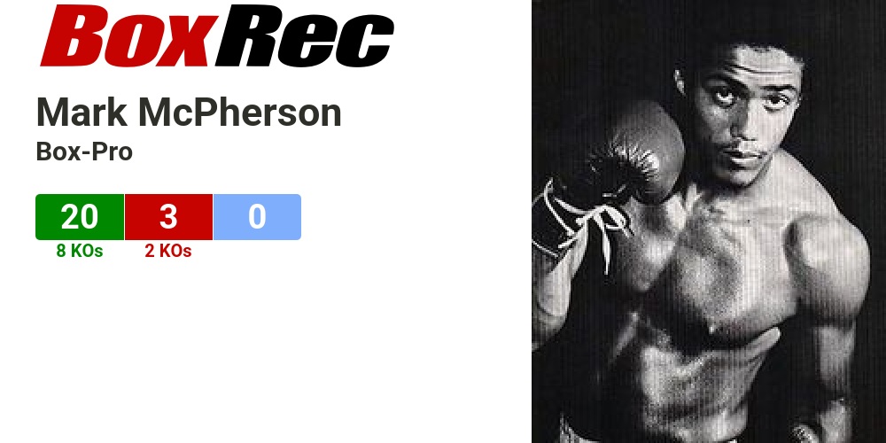 BoxRec: Mark McPherson