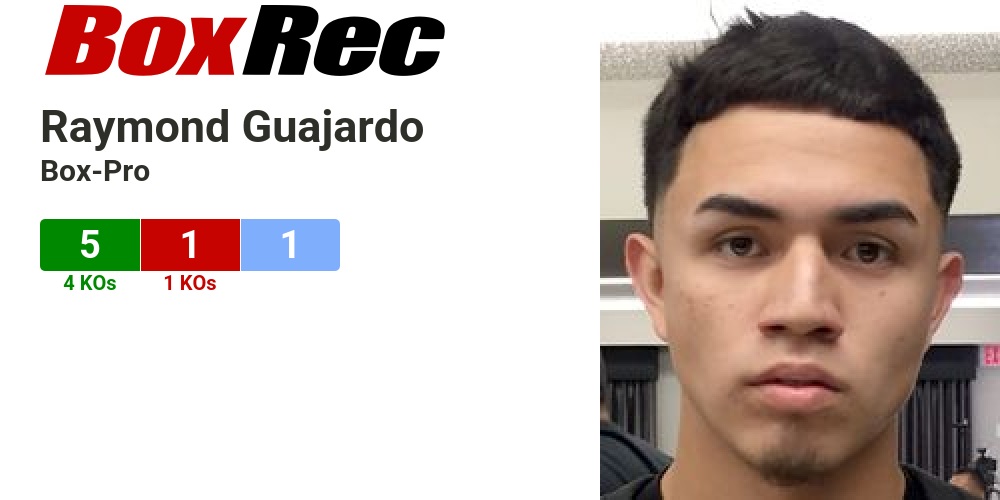 BoxRec: Raymond Guajardo