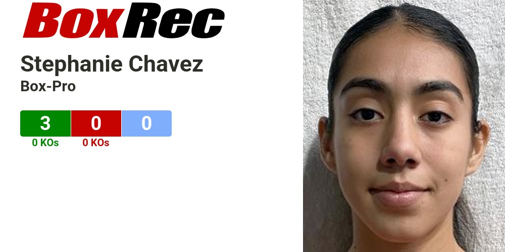 BoxRec: Stephanie Chavez