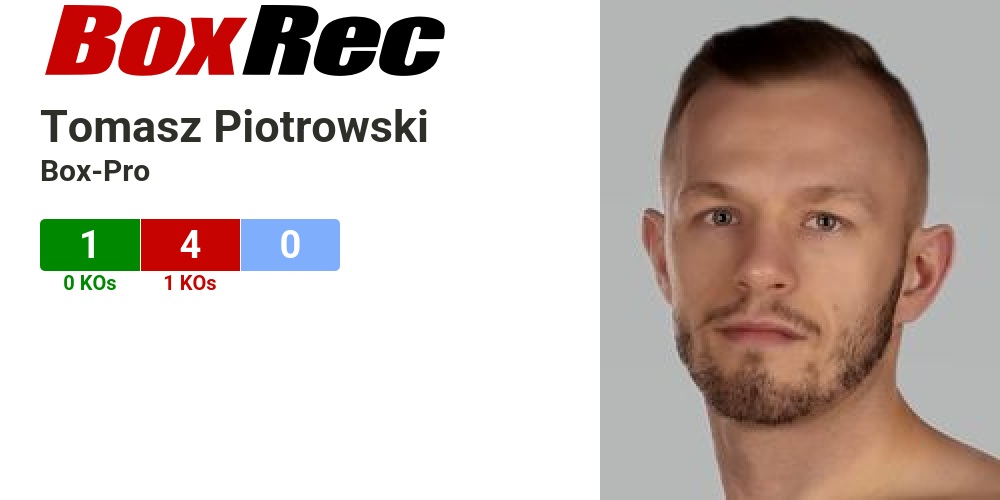 BoxRec: Tomasz Piotrowski