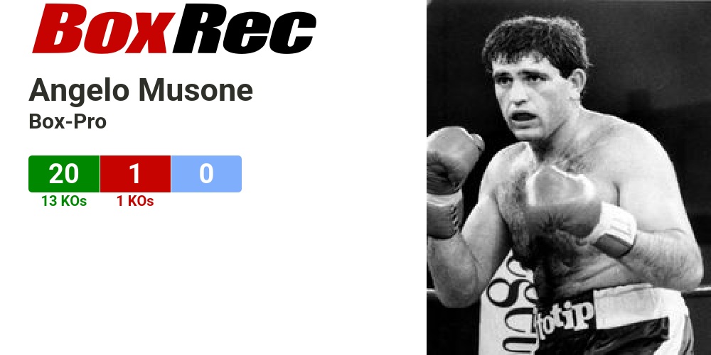 BoxRec: Angelo Musone