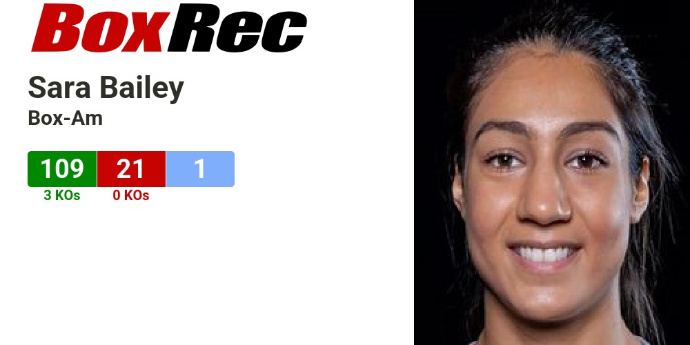 BoxRec: Sara Bailey