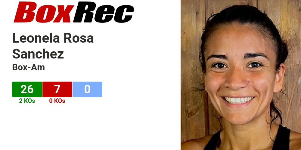 BoxRec: Leonela Rosa Sanchez