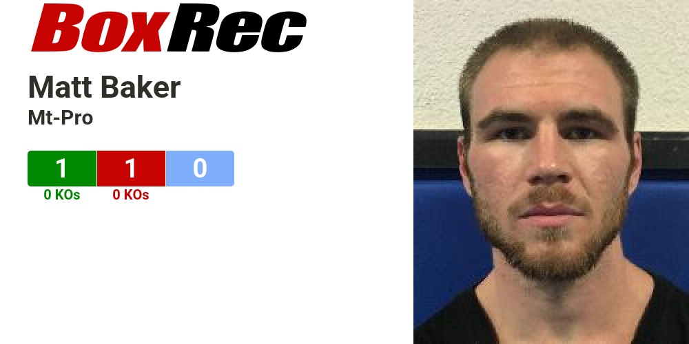 BoxRec: Matt Baker